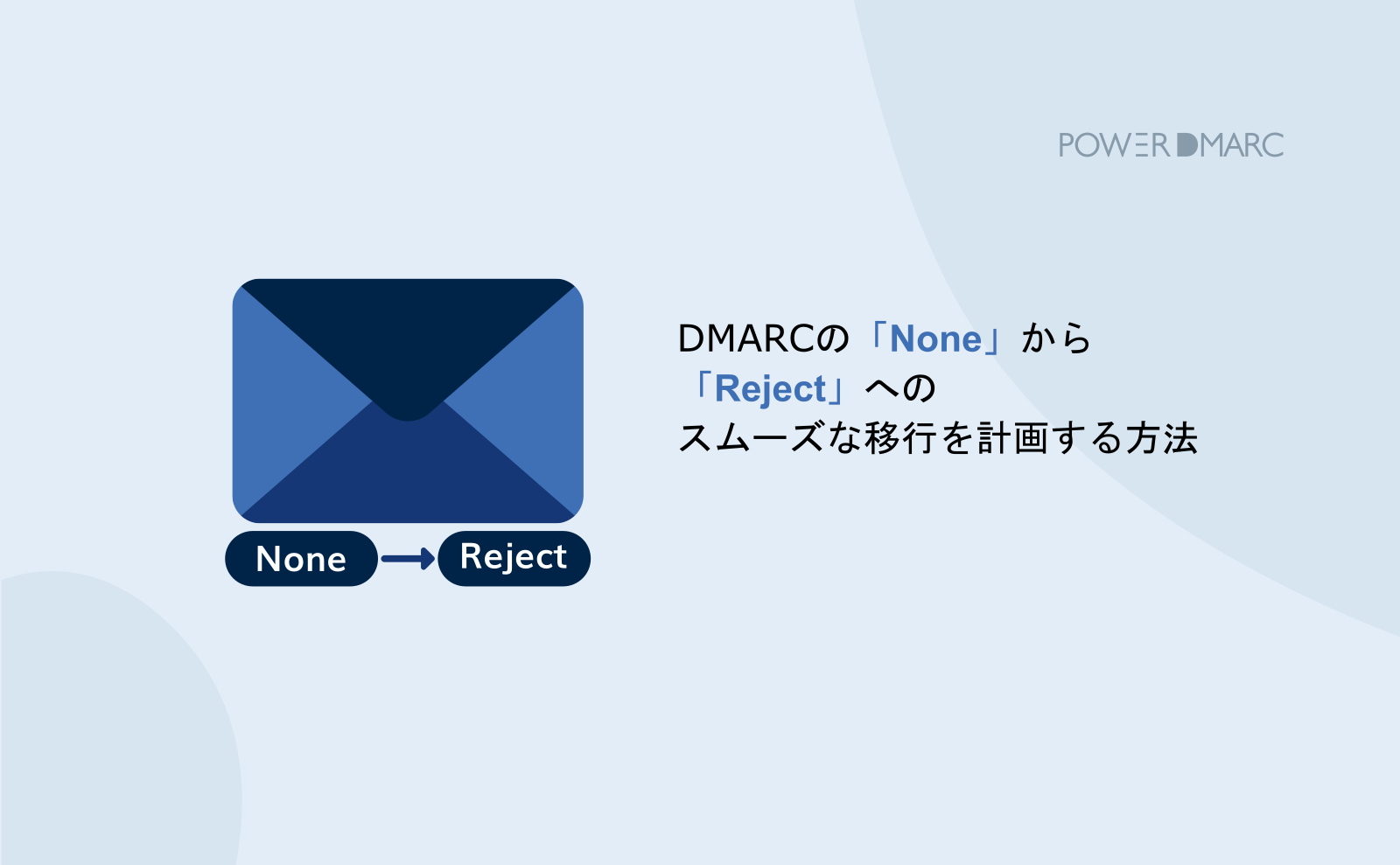 DMARCの「None」から「Reject」へのスムーズな移行を計画する方法 | MailData
