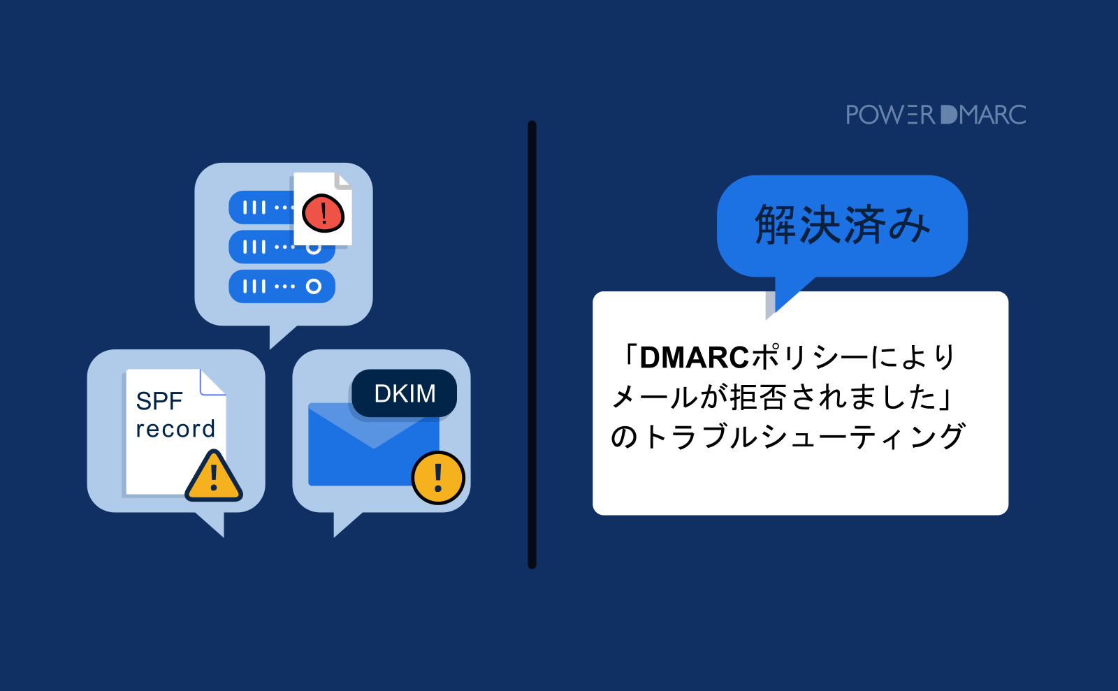 「DMARCポリシーによりメールが拒否されました」のトラブルシューティング [解決済み] | MailData