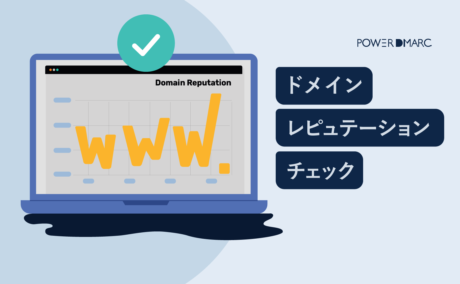 ドメインレピュテーションチェック | MailData
